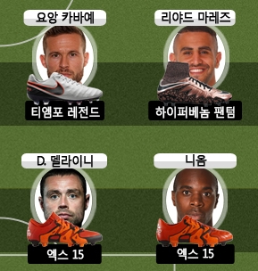 :: 올댓부츠 :: 2015-16 EPL Best11 Boots Ranking - 16Round