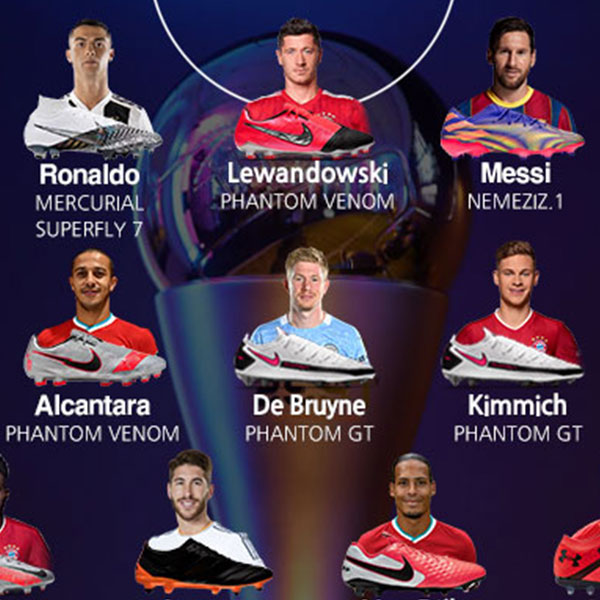:: 올댓부츠 :: 2020 FIFA FIFPro World 11